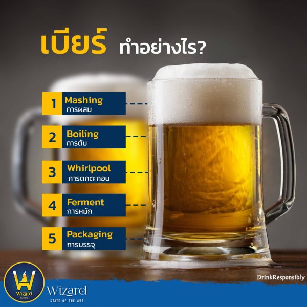ประเภทของ IPA BEER – Wizard Beer | Pattaya